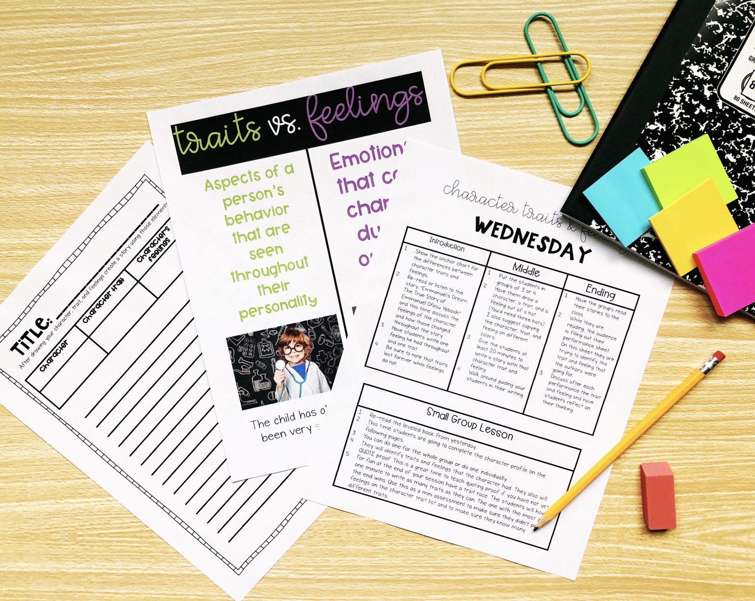 Teaching Character Traits in Upper Elementary - The Friendly Teacher