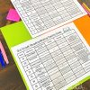 A FREE 3rd Grade Pacing Guide for ELA! - The Friendly Teacher