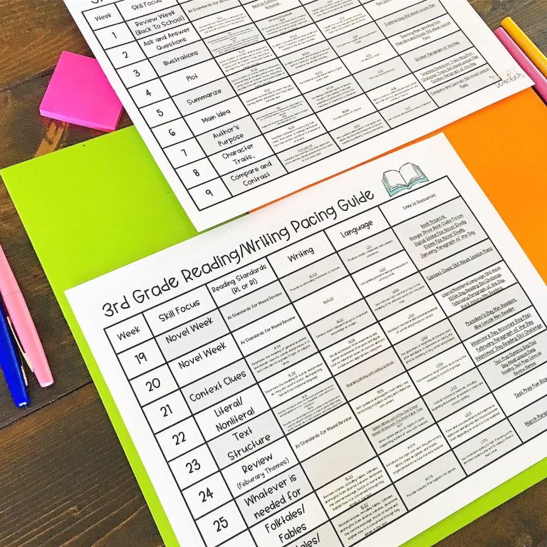 Pacing Guide - The Friendly Teacher