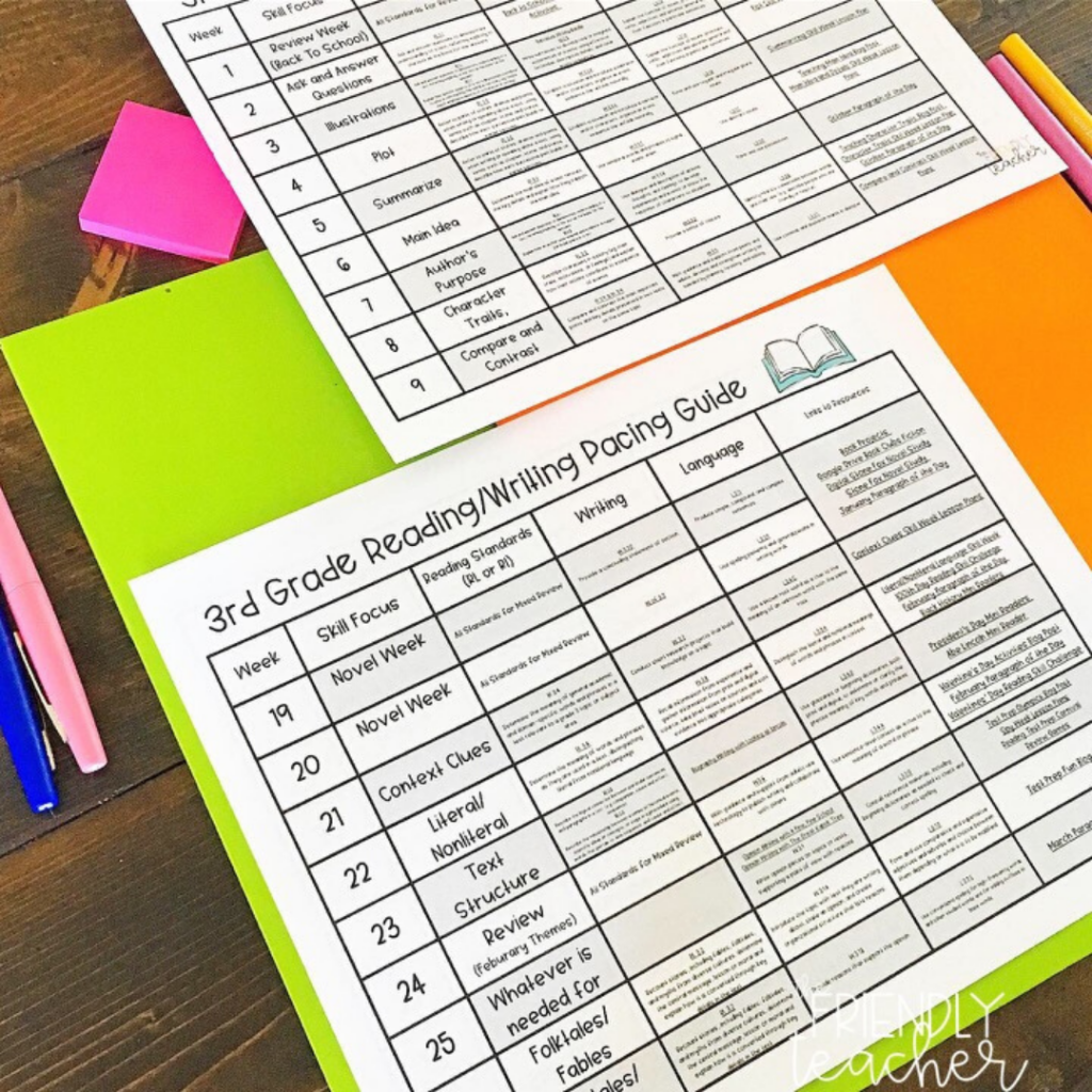 10 Tips for Easy Lesson Planning - The Friendly Teacher