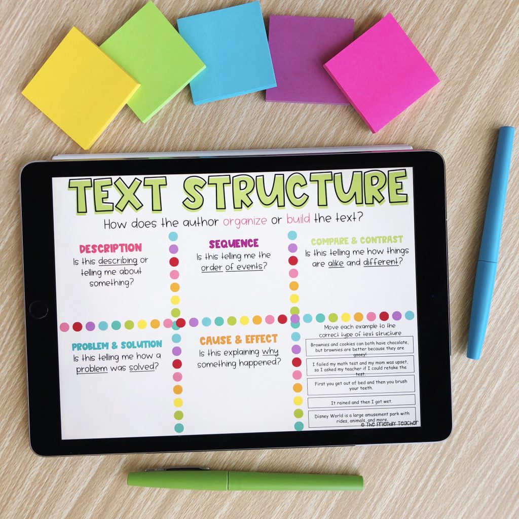 Using Google Classroom in Upper Elementary - The Friendly Teacher