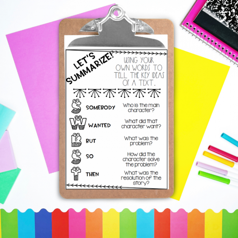Activities for Teaching Summarizing - The Friendly Teacher