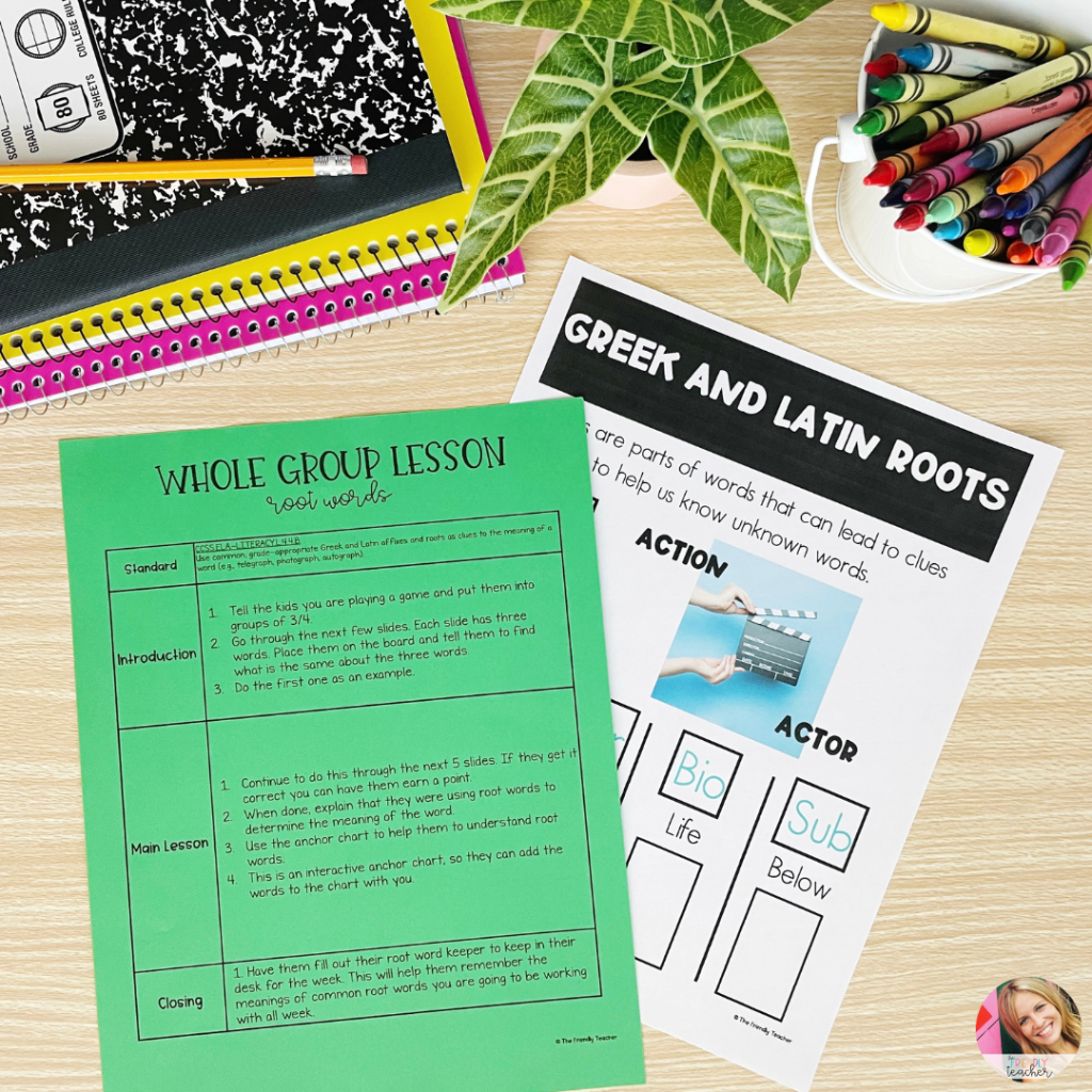 Teaching Grammar in 15 Minutes a Day - The Friendly Teacher