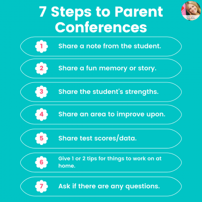 Parent Teacher Conference Tips! - The Friendly Teacher