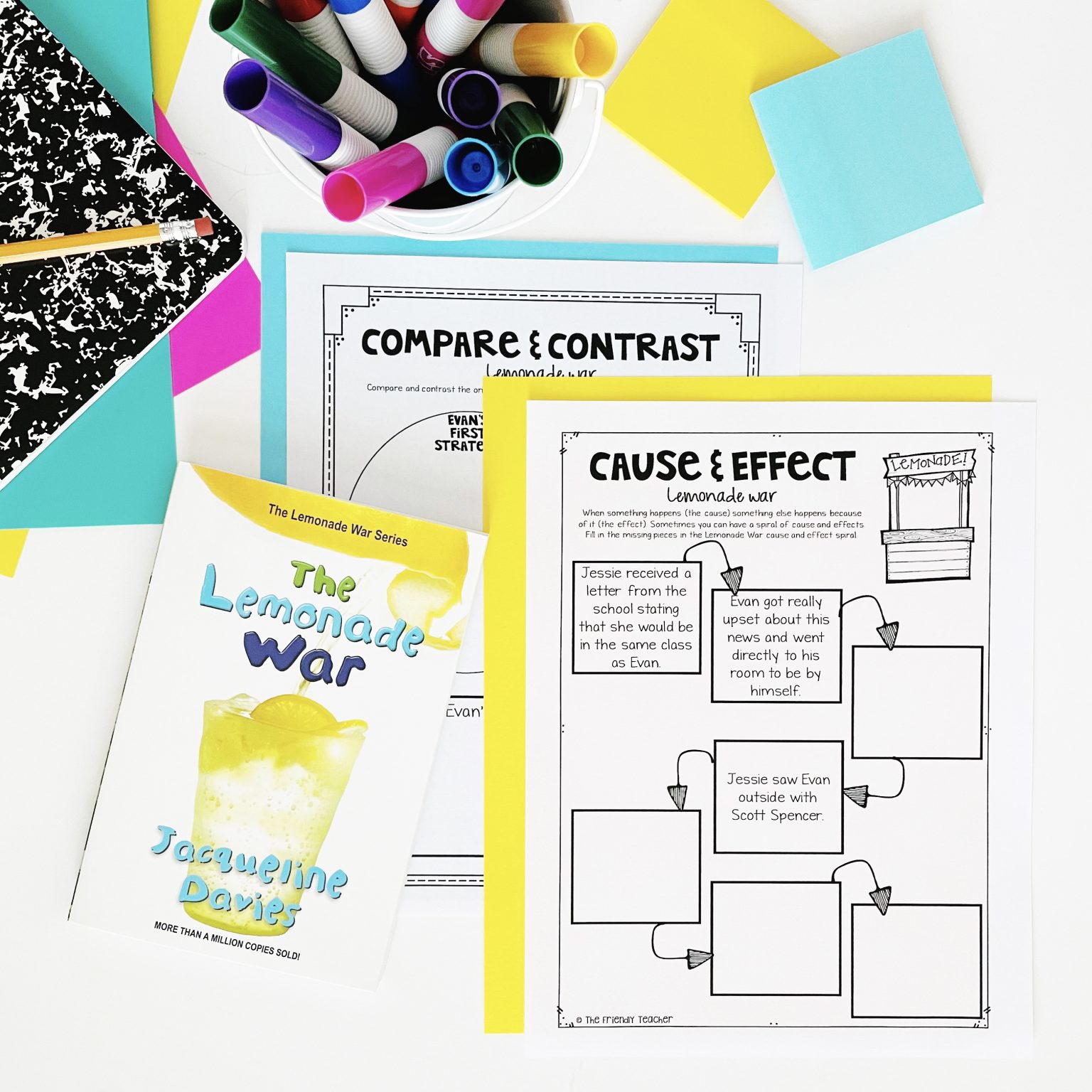 Teaching the Lemonade War through a Novel Study - The Friendly Teacher