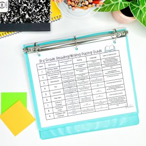 How to Use Pacing Guides for Yearly Planning - The Friendly Teacher