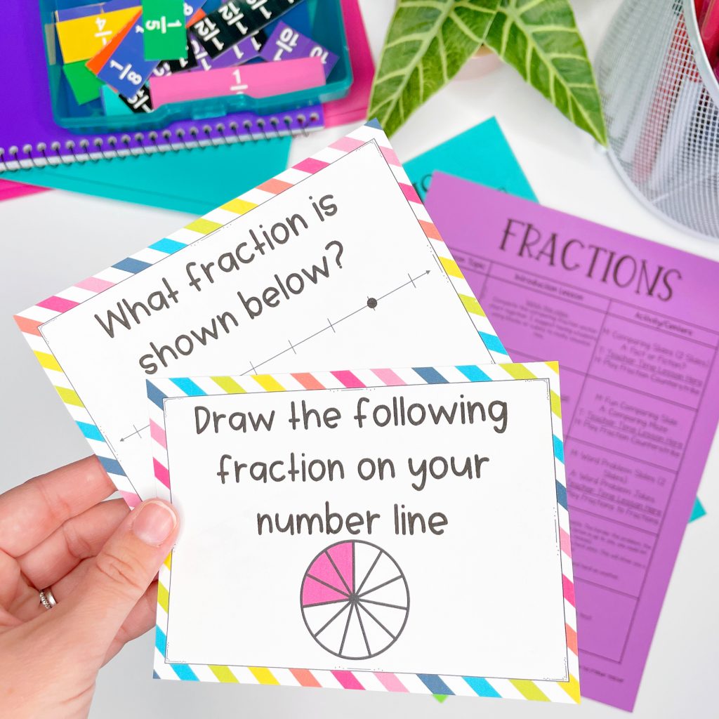 Teaching Fractions to 3rd Graders - The Friendly Teacher