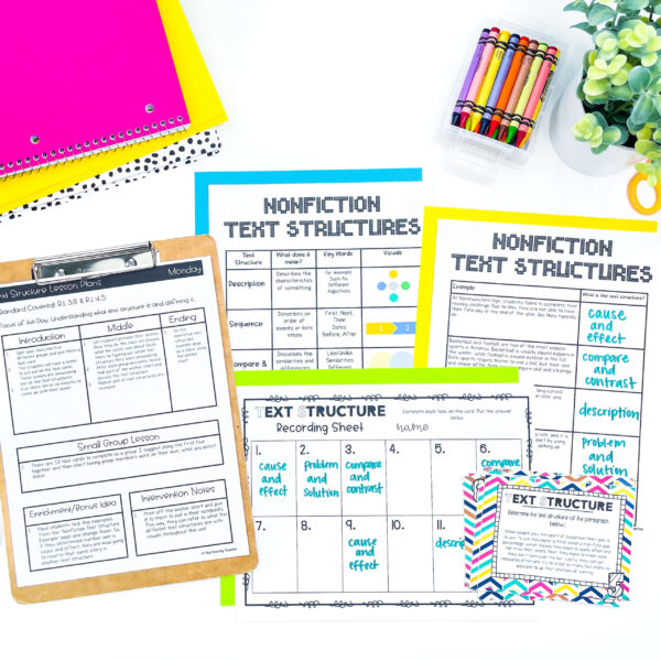 How to Use Pacing Guides for Yearly Planning - The Friendly Teacher
