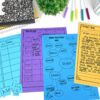 Unlocking the Power of Reading Centers in The Classroom: Engaging ...