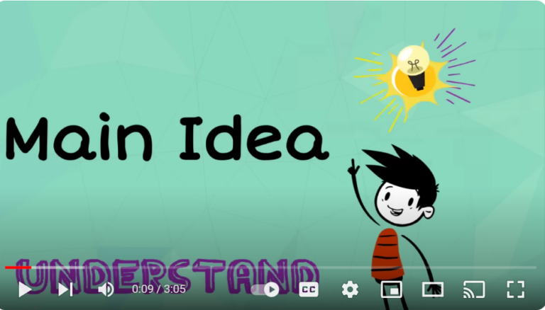 The Ultimate Guide: Teaching Main Idea to 3rd Graders - Strategies for ...